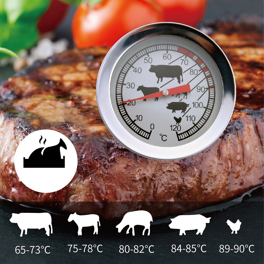 Jual Termometer Daging Panggang | Thermometer BBQ Grill | Ukur Suhu ...
