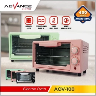 Jual Open Listrik Terlengkap & Harga Terbaru Juni 2024 | Shopee Indonesia