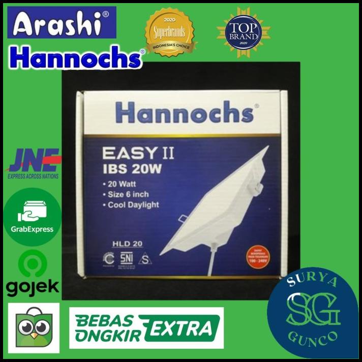 Jual Panel Led Plafon Ceiling Downlight Inbow Kotak Hannochs Easy Ib 20 ...