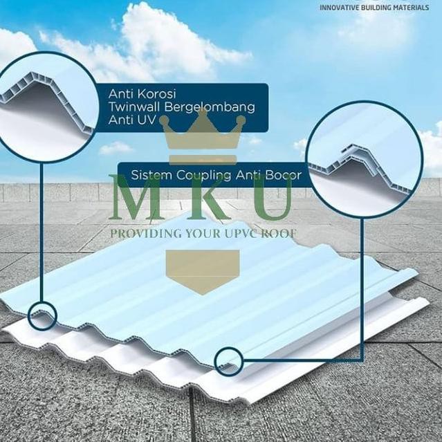 Jual Atap uPVC Alderon -830 10 mm (Warna Biru dan Putih) - 1/2 METER ...