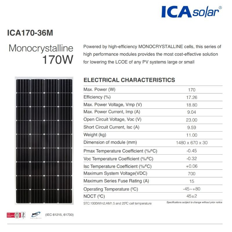 Jual Panel Surya Mono-ICA SOLAR | Shopee Indonesia