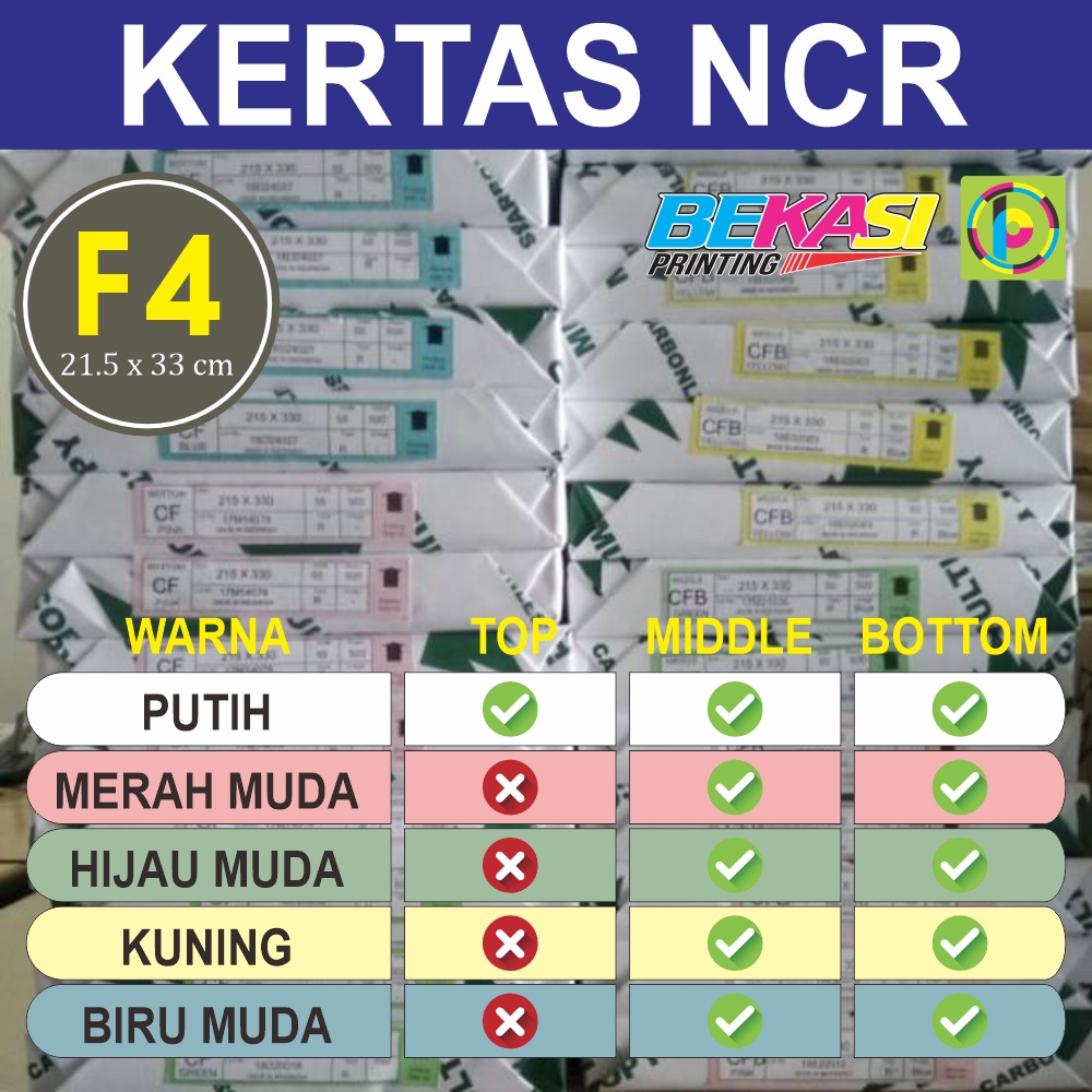 Jual Kertas NCR Non Carbon Required Paper Multi Copy Ukuran F4 21.5x33 cm 1RIM | Shopee Indonesia