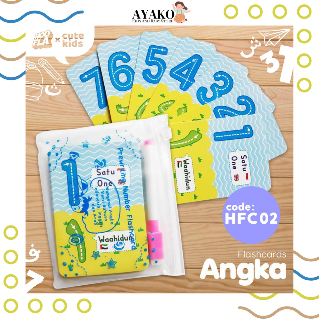 Jual Flash Card/Kartu Bergambar Angka(1,2,3) Metode Pembelajaran dan ...