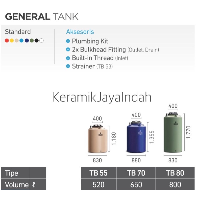 Jual PENGUIN PINGUIN TB55 TB 55 TB70 TB 70 TB80 TB 80 ROTAMOULD 4 R4 TANDON TOREN TANGKI TANKI ...