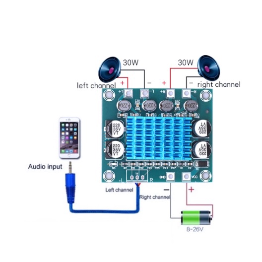 Jual Module Power Amplifier Stereo Digital TPA3110 30W+30W XH-A232 2.0 ...