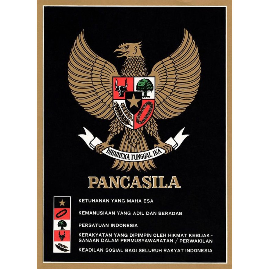 Jual WALLDEKOR HIASAN DINDING PLUS BINGKAI TEMA PANCASILA /POSTER PANCASILA | Shopee Indonesia