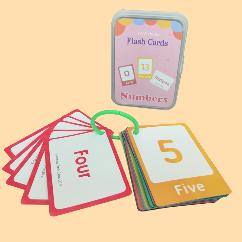 Jual Flash Card Edukasi Anak Mainan Edukasi Anak Kartu Pintar Balita ...