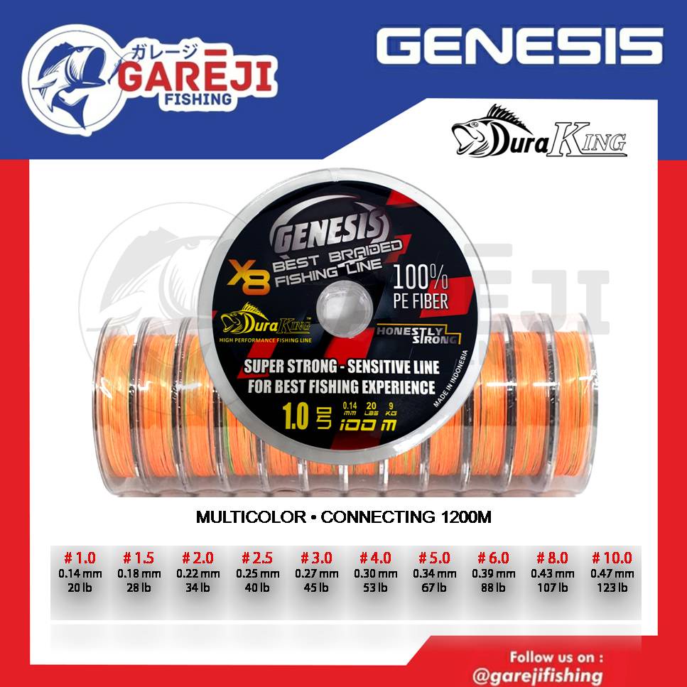 Jual Senar Pancing Benang PE DURAKING GENESIS X8 Warna Multicolor ...