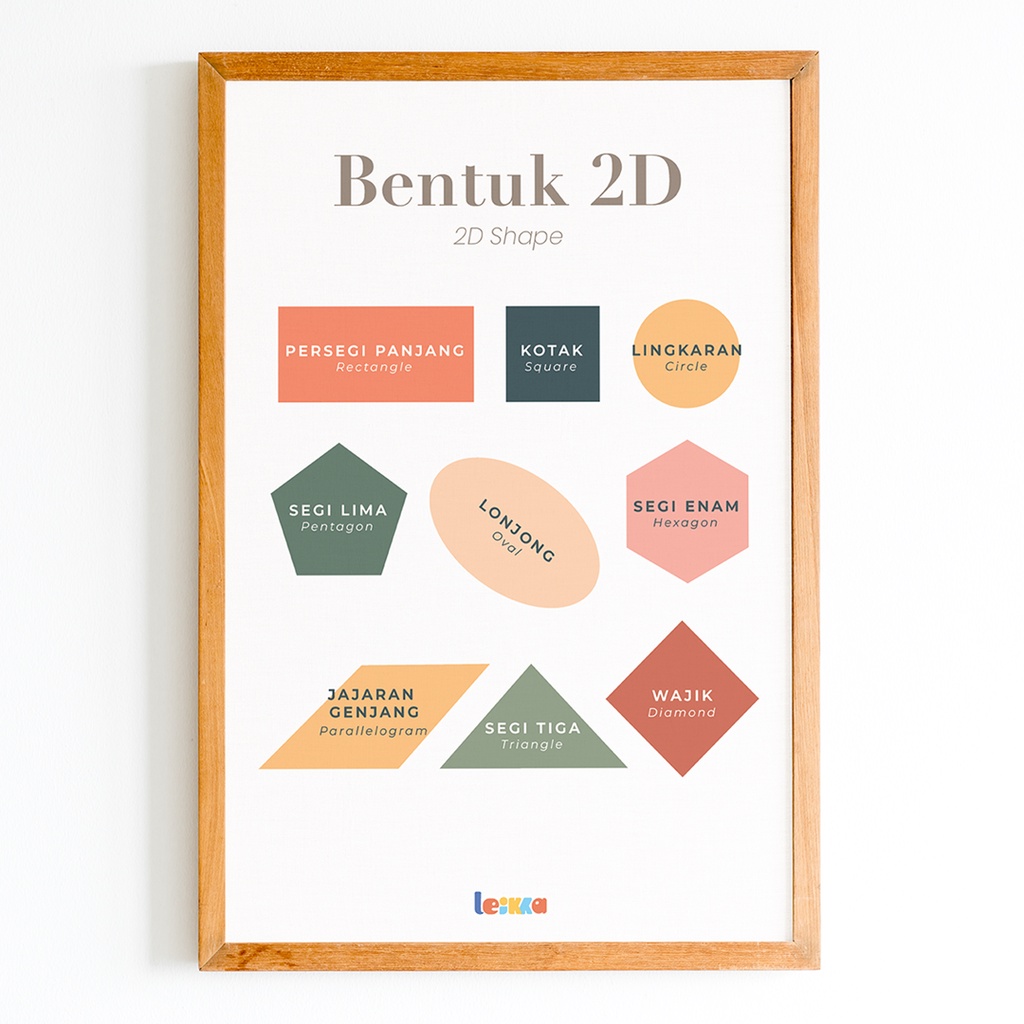 Jual Poster Edukasi Anak Aesthetic & Wipe Clean | Poster Hewan Liar ...
