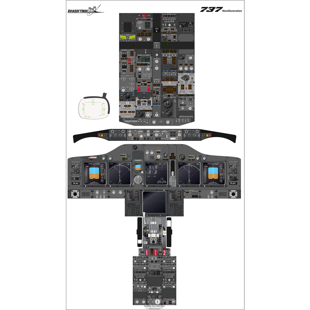 Jual Poster Cockpit Boeing 737NG/ER B737-800NG/B737-900ER STUDY SIZE ...