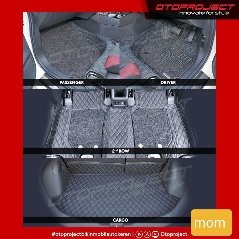 Jual Karpet Mobil Maxmat 7D Diamond All New City Hatchback 2021 Full ...