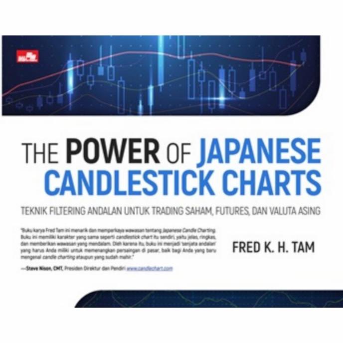 Jual Buku The Candlestick Course & Japanese Charting Techniques Steve ...