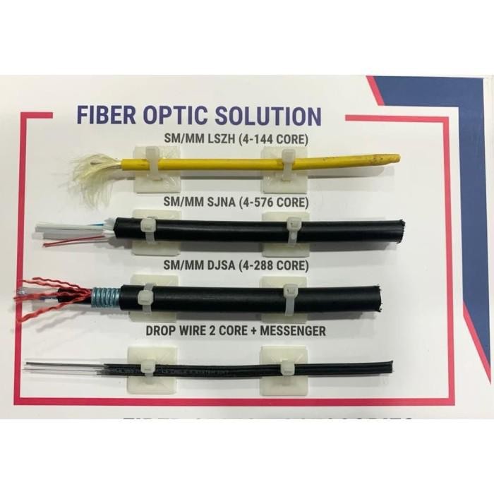 Jual LS FIBER OPTIC CABLE 8 CORE SM LSZH Singlemode Indoor Distribution ...