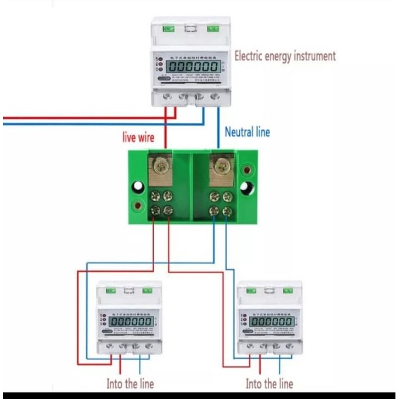 Jual Terminal Junction Box 2 IN 4/6/8/12/16/18/20/22/24/28/32 Out ...