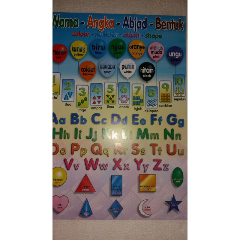 Jual Poster Edukasi ABJAD WARNA ANGKA WARNA | Shopee Indonesia