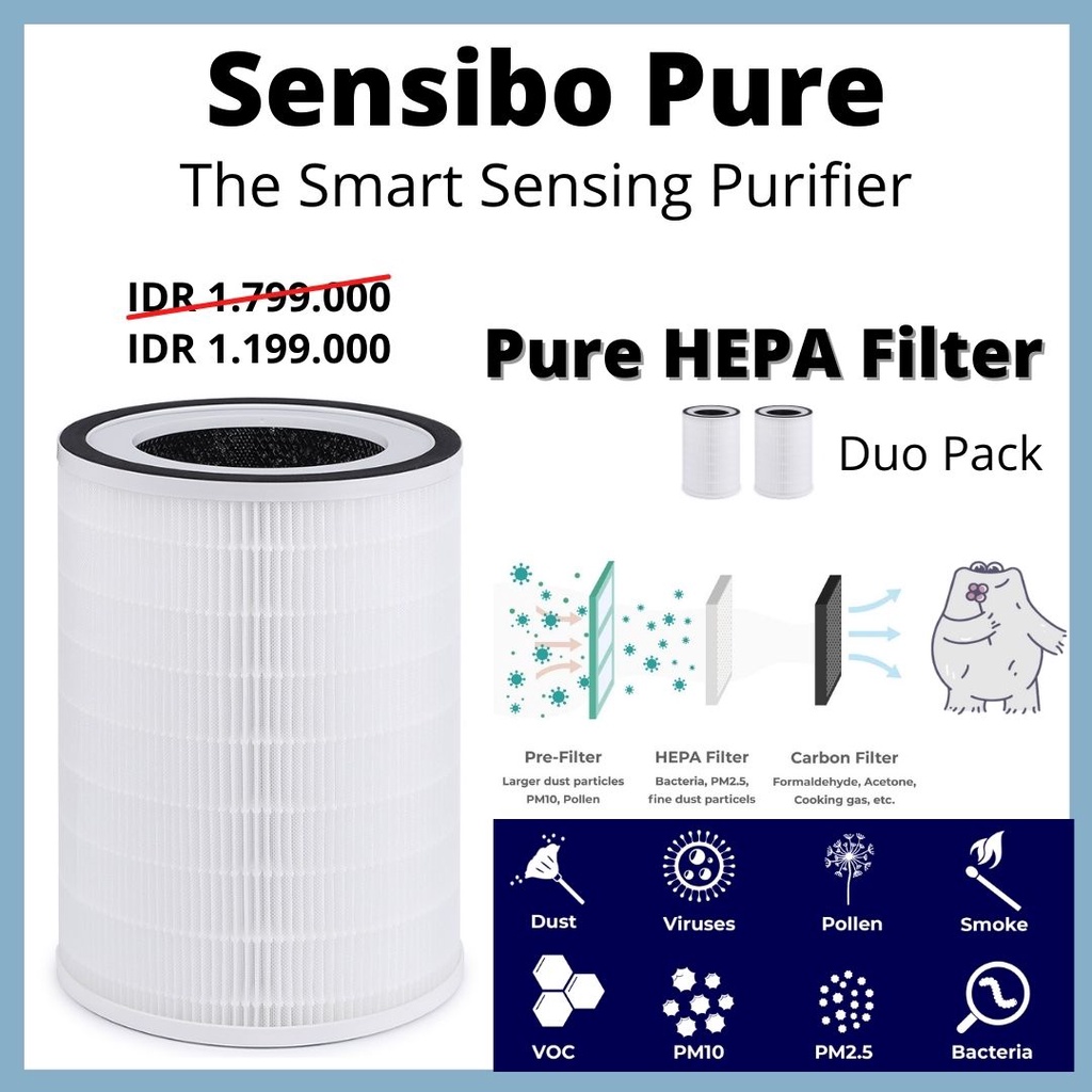 Jual Sensibo Pure Hepa Filter Air Purifier - Family pack | Shopee Indonesia