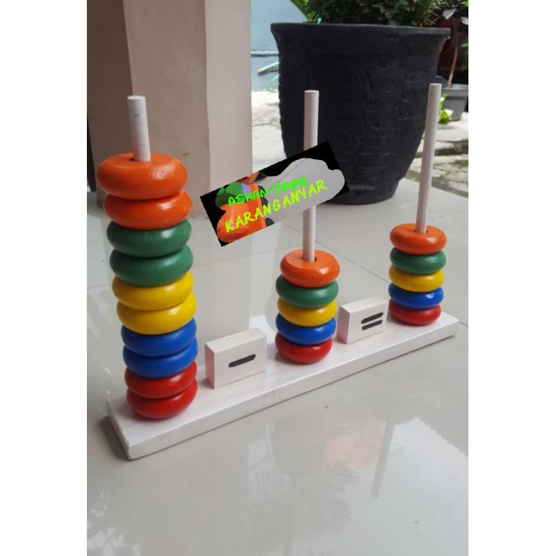 Jual Peraga Donat Hitung,Menara Hitung,Peraga Menara Lingkaran,Peraga ...