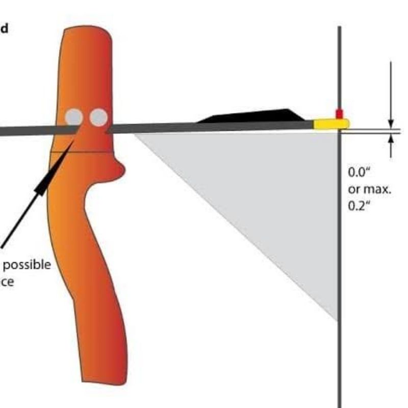 Jual NOCKING POINT STRING PANAHAN AGAR ANAK PANAH LEBIH STABIL | Shopee ...
