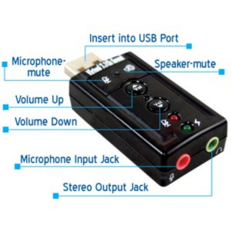 Jual soundcard usb sound 7.1 duo jack | Shopee Indonesia