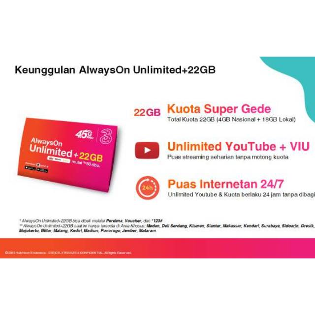 Jual VPM 4 Unlimited YouTube + 22 Gb jatim | Shopee Indonesia