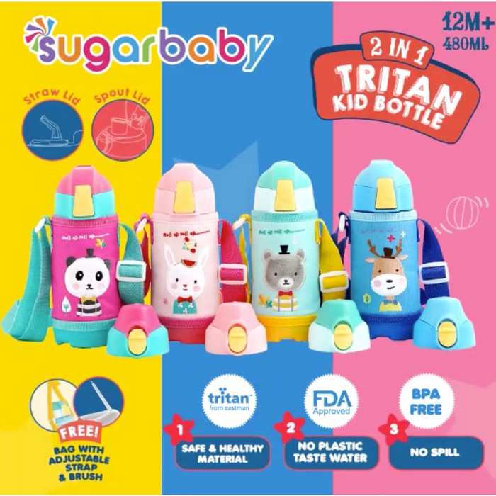 Jual Sugar Baby Tritan 2in1 Kid Bottle 480ml With Bag and Strap BOTOL ...