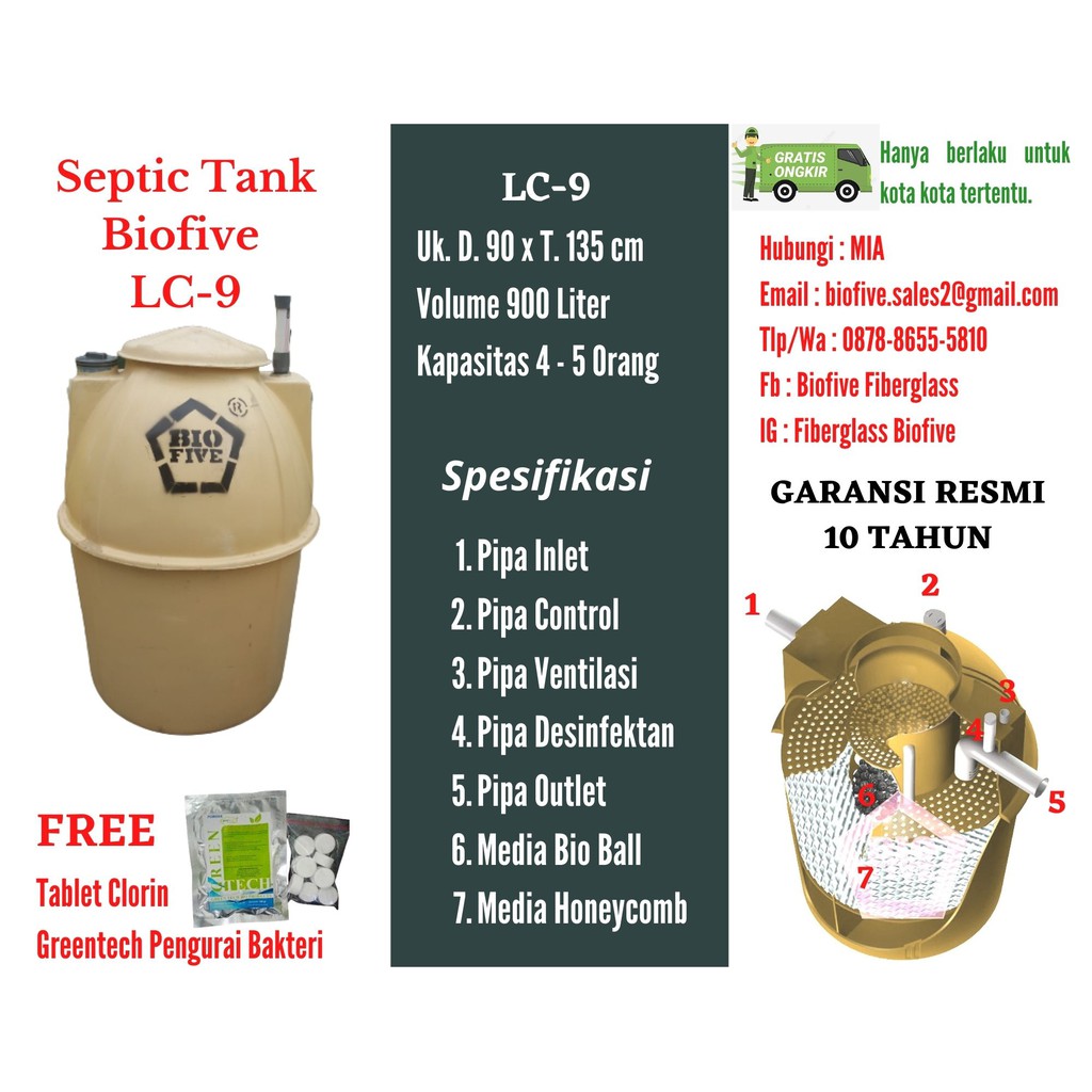 Jual Septic Tank Biofilter LC-9 FREE Bubuk Pengurai - PT. Biofive ...