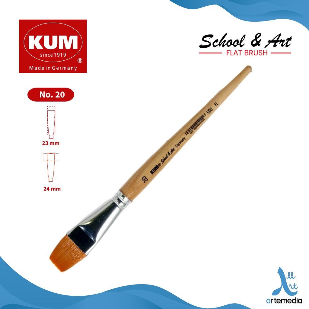 Jual Kum School & Art Flat Brush Short Handle – Artist Flat Paint Brush ...
