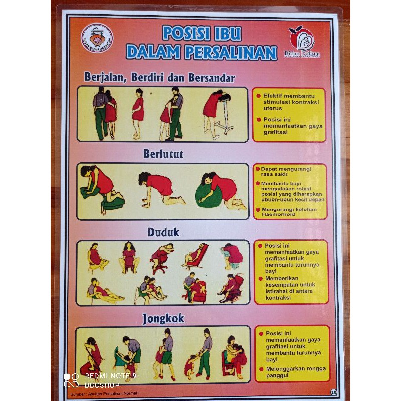 Jual (10) POSTER POSISI IBU DALAM PERSALINAN | Shopee Indonesia Jual (10) POSTER POSISI IBU DALAM PERSALINAN | Shopee Indonesia