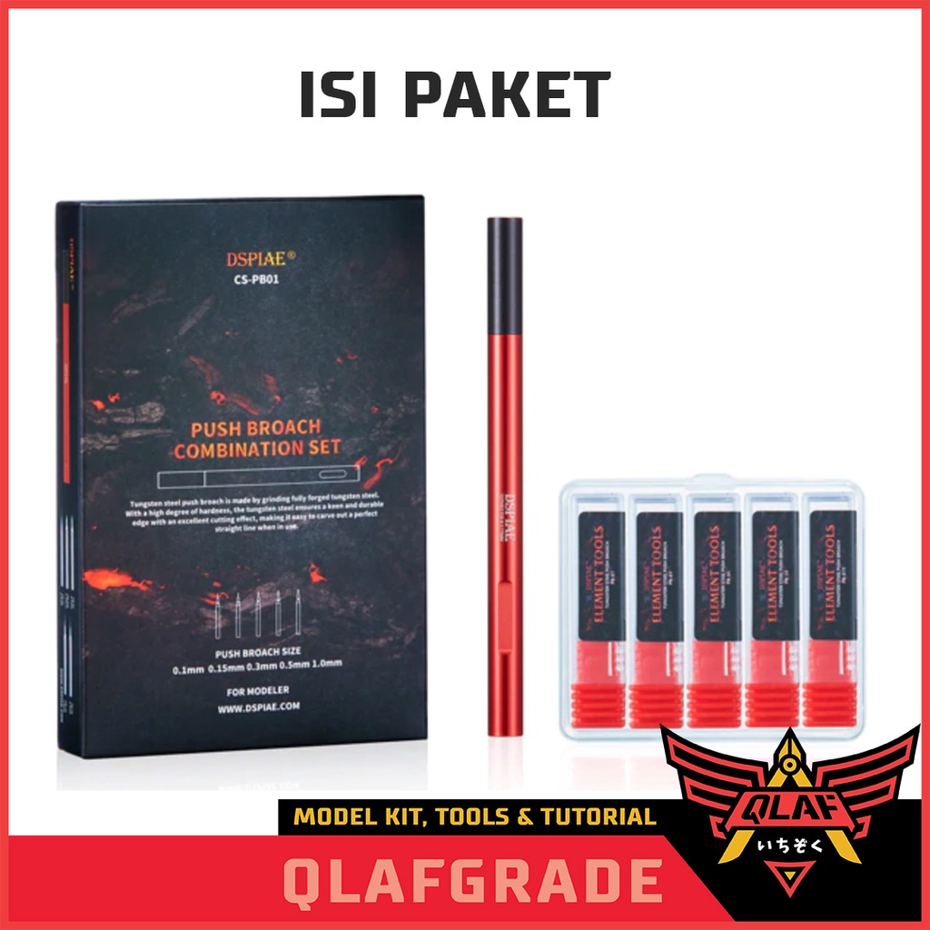 Jual PAKET SCRIBER COMPLETE SET for PANEL LINE scribing detailing ...