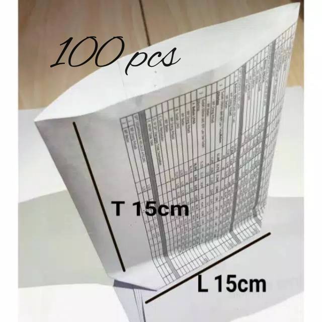 Jual Bungkus gorengan / chiken (100 pcs) | Shopee Indonesia