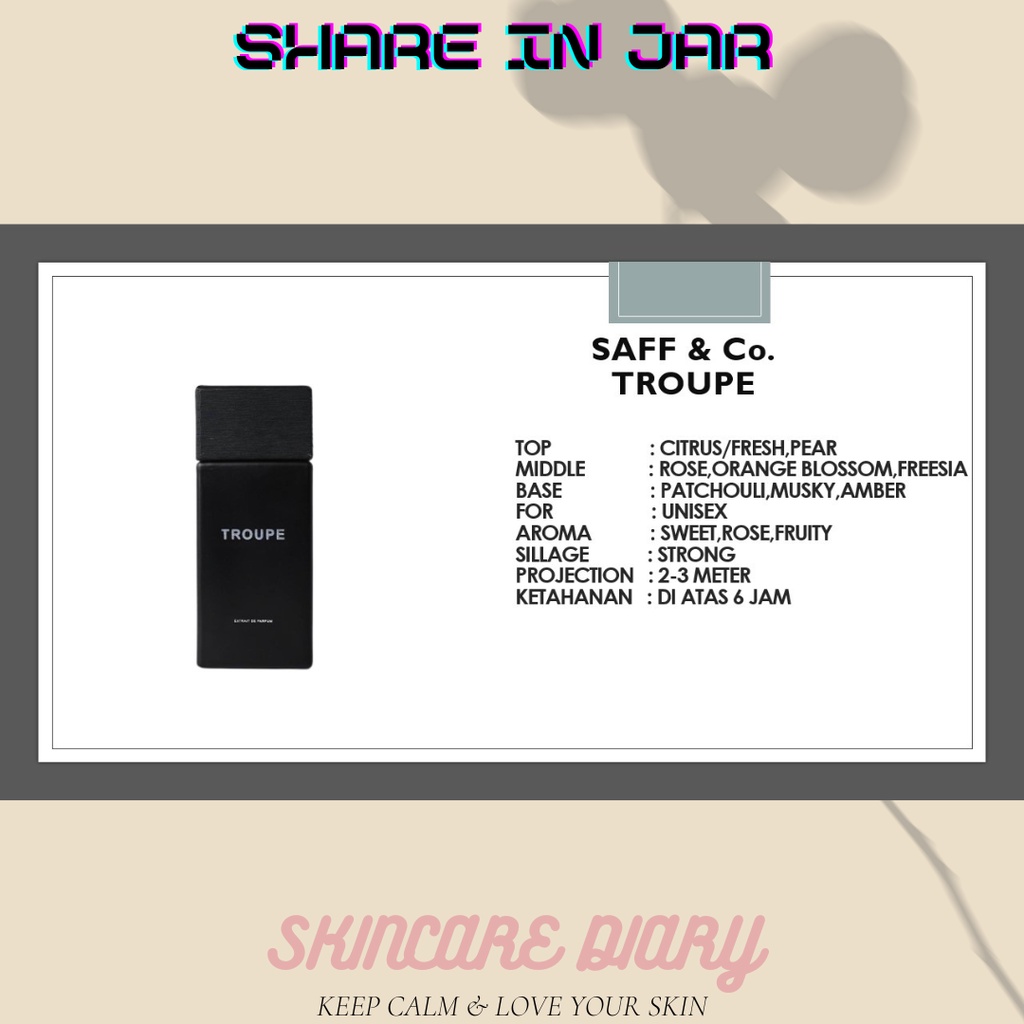 Jual Decant Parfum Saff and co Sotb Loui Omnia Iliad Xocolatl Saff and ...