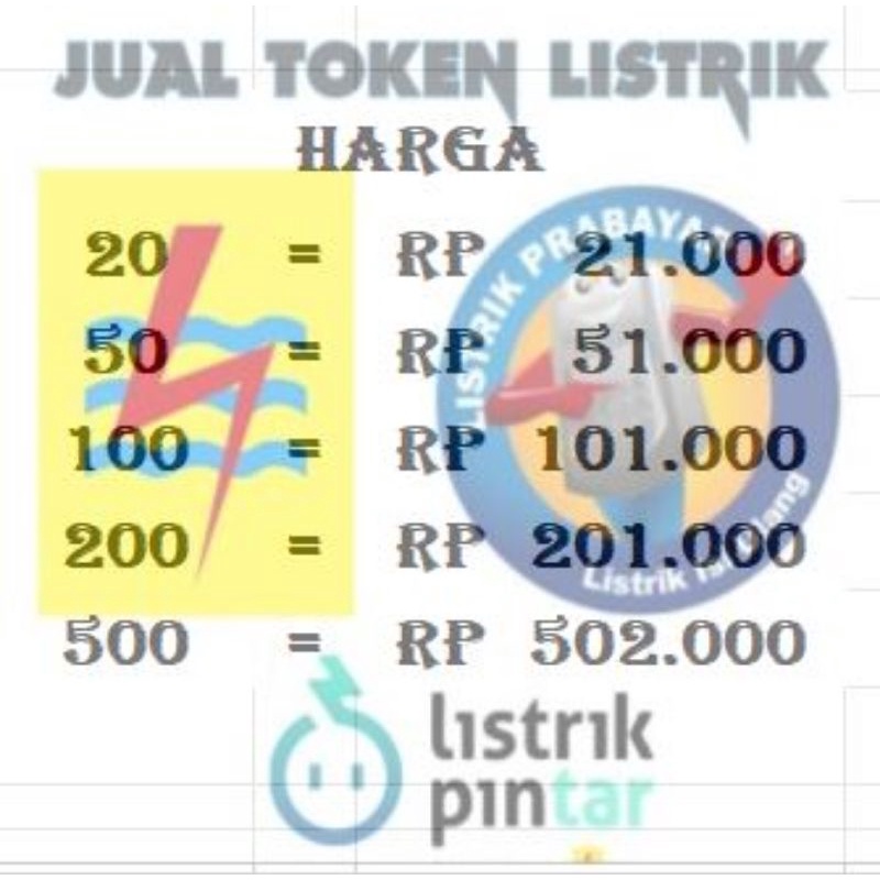 Jual TOKEN LISTRIK 200-500 | Shopee Indonesia