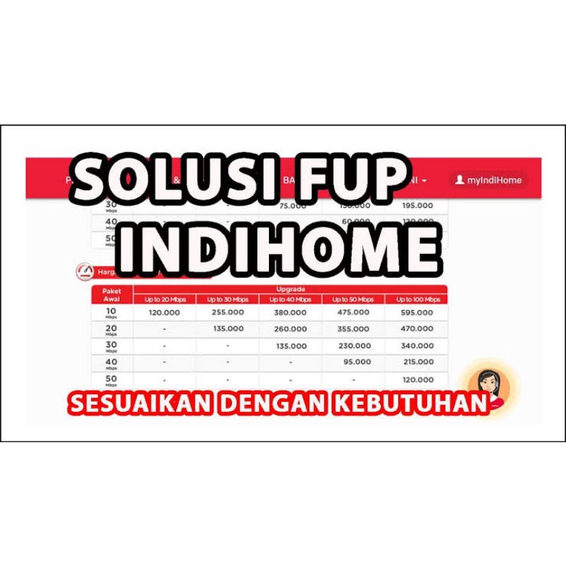 Jual RENEW FUP INDIHOME 100 MB | Shopee Indonesia