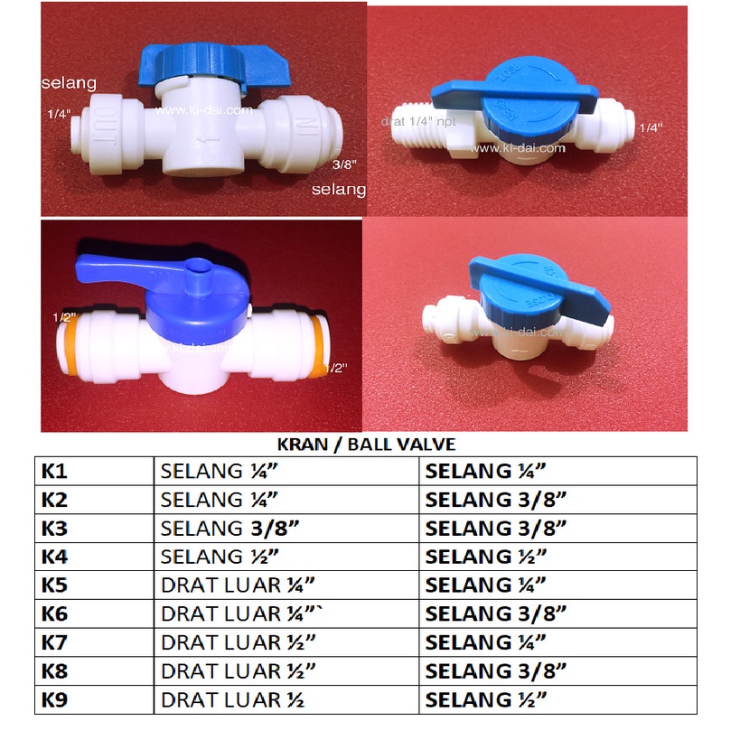 Jual KRAN RO BALL VALVE QUICK KONEKTOR | Shopee Indonesia