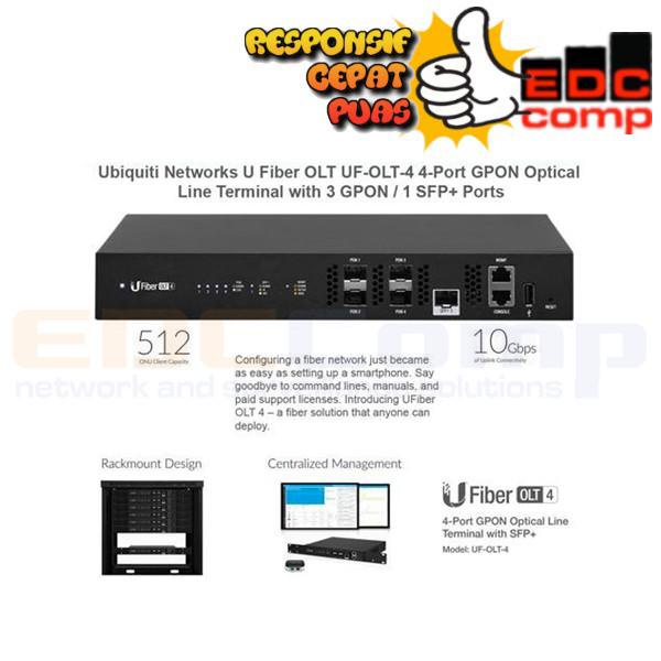 Jual Ubiquiti UFiber 4 OLT - UF-OLT-4/UBNT Ufiber 4 OLT 4 Slot | Shopee ...
