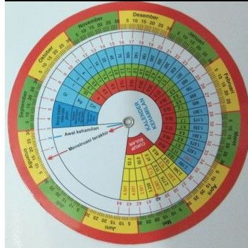 Jual kalender kehamilan | Shopee Indonesia