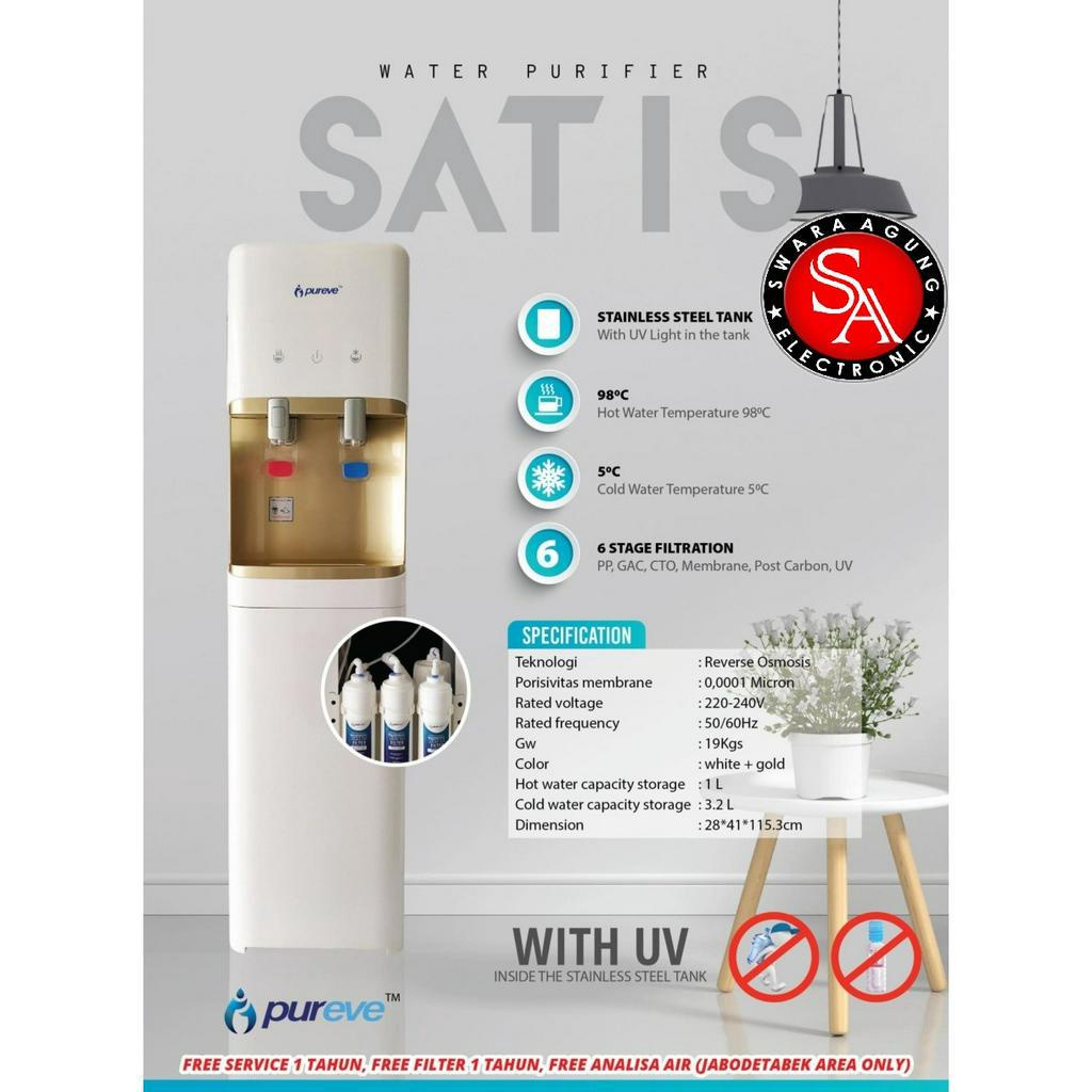 Jual Water Purifier RO PUREVE Type : SATIS 50 GPD (Made In KOREA ...