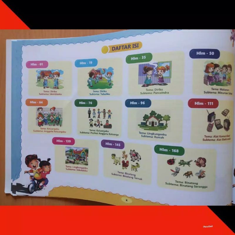 Jual Buku Panduan Guru PAUD/TK - 300+ Ide Perencanaan Pembelajaran Berbasis STEAM | Shopee Indonesia