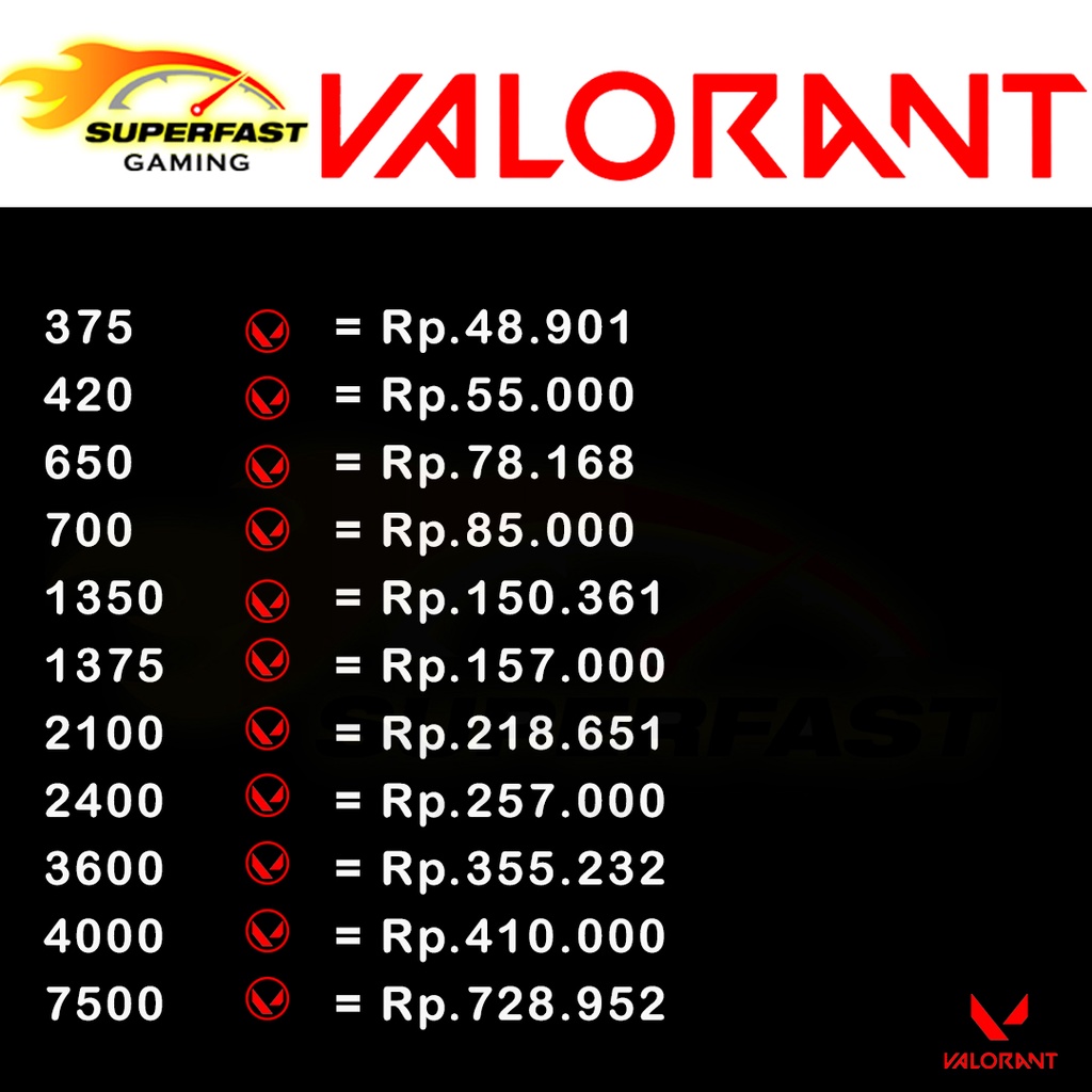 Jual TOP UP VALORANT POINTS VIA USERNAME RIOT ATAU RIOT ID | Shopee ...