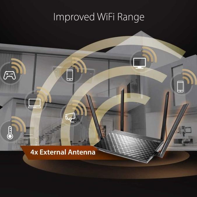 Jual ASUS RT-AC59U V2 AiMesh 2 Pack WIFI AC1500 Wireless Router AC59U ...