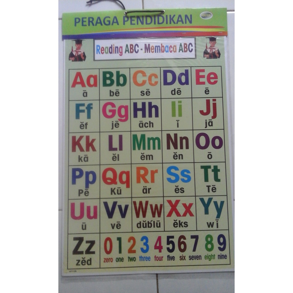 Jual Poster membaca abc | Shopee Indonesia