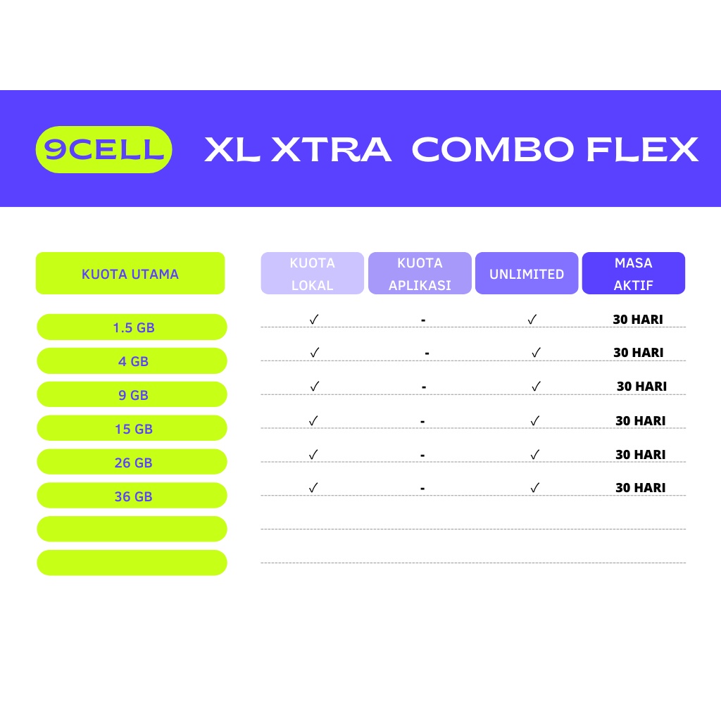 Jual PAKET DATA XL XTRA COMBO FLEX UNLIMITED | Shopee Indonesia
