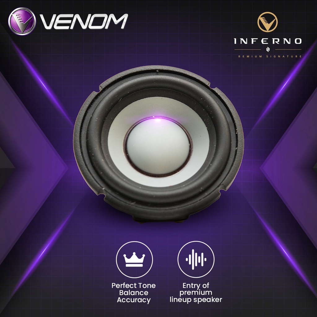 Jual Venom Inferno Series VIN 2 Speaker Full Range Mobil 2.5 Inch ...