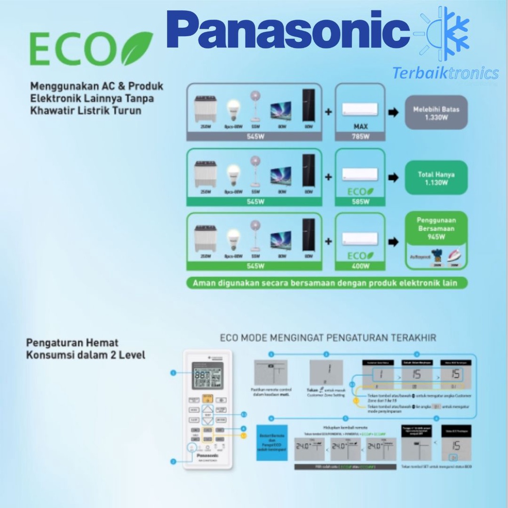 Jual Panasonic AC Inverter 3/4 PK R32 CSPU7AKJ / PU7AKJ | Shopee Indonesia