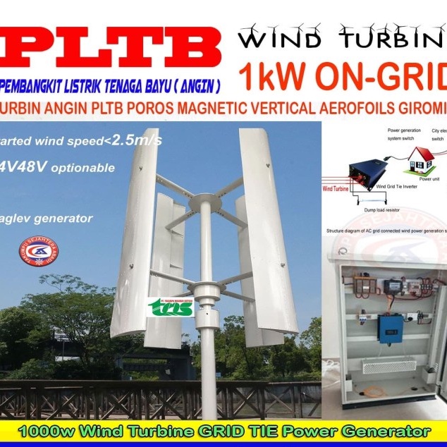 Jual Grid Tie WIND TURBINE 1kW / PLTB On Grid Output 1000W AC220V Model ...