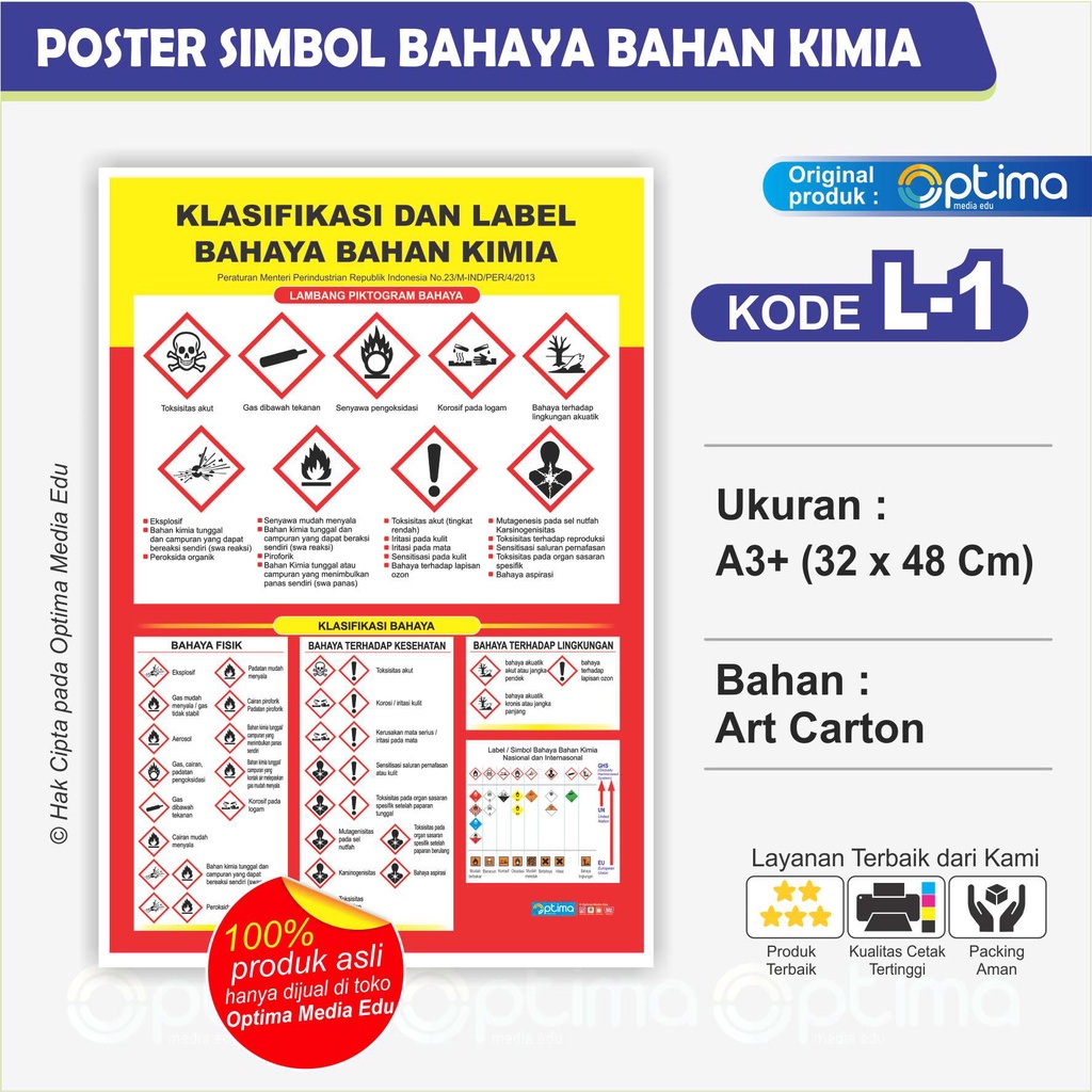 Jual POSTER LABORATORIUM (B3 BAHAN BERBAHAYA KIMIA, LABORATORIUM ...