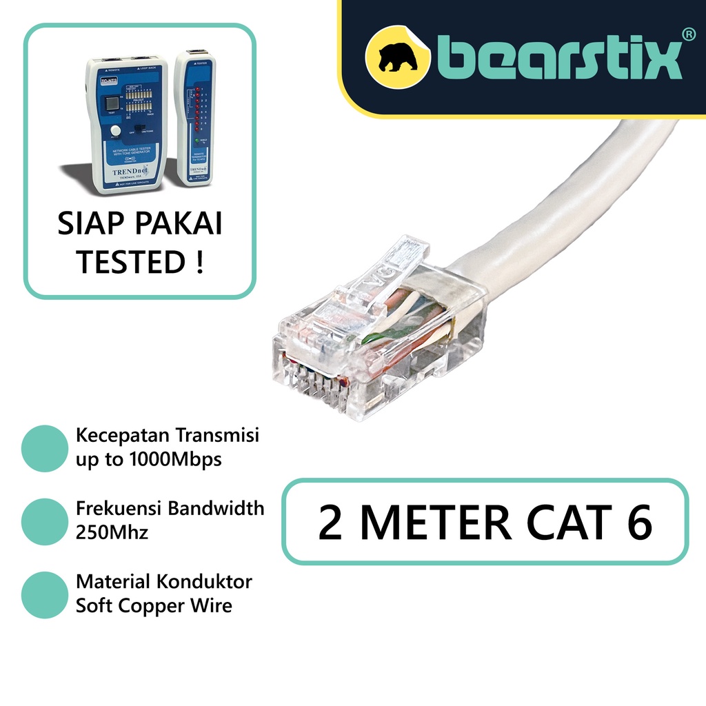 Jual Kabel LAN 2 Meter CAT 6 CAT6 RJ45 Ethernet Jaringan WIFI CCTV ...