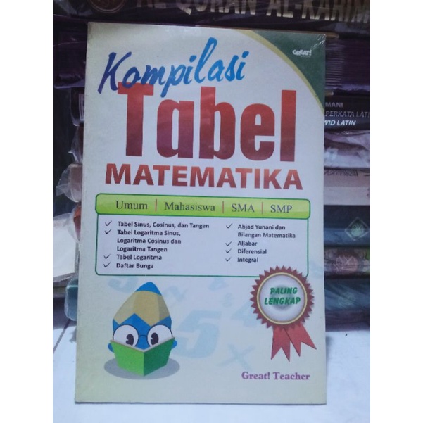 Jual Kompilasi Tabel Matematika SMP SMA Umum // Rumus Matematika ...