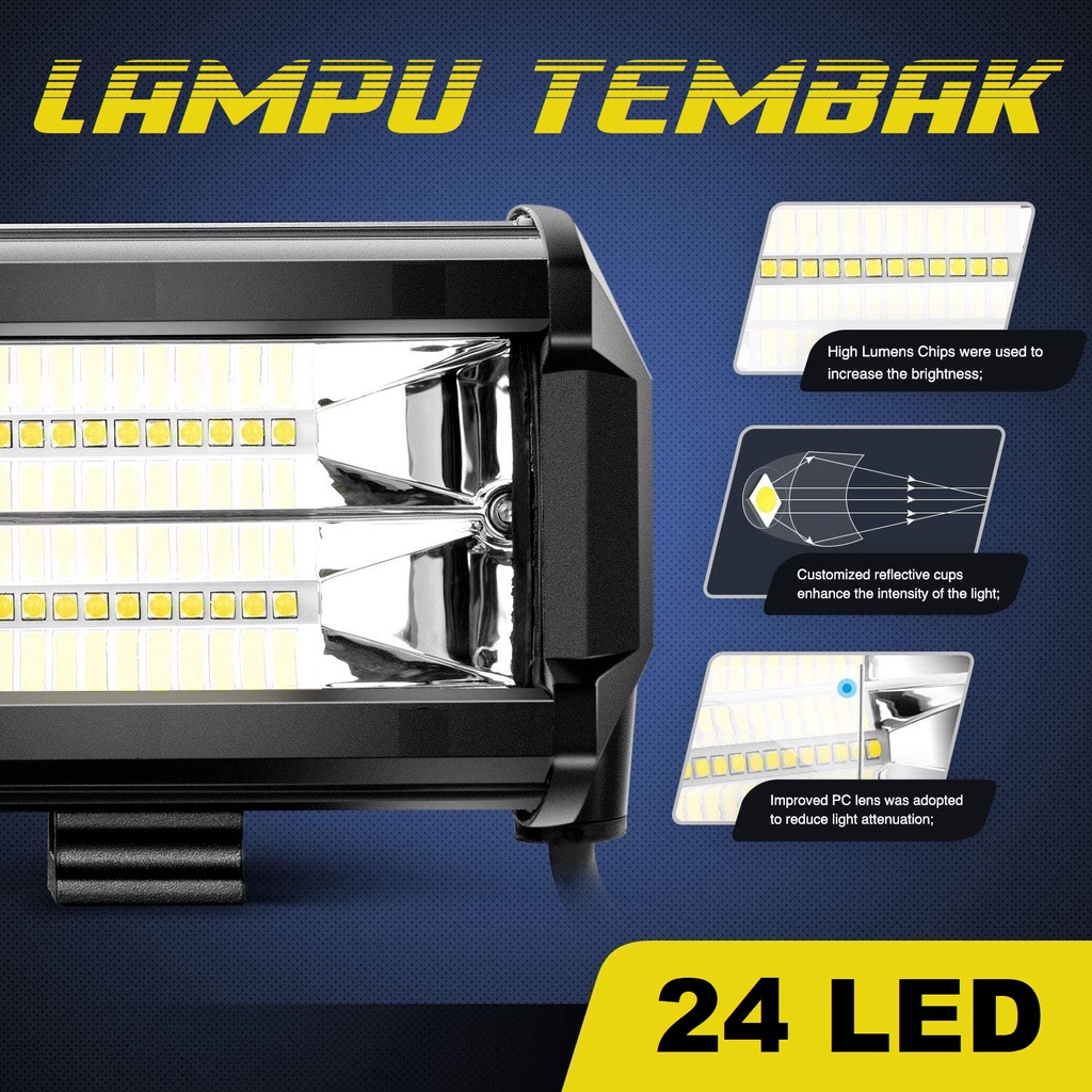 Jual Autovindo Lampu Tembak Sorot LED Bar Cree CWL 24 Mata Mobil Motor ...