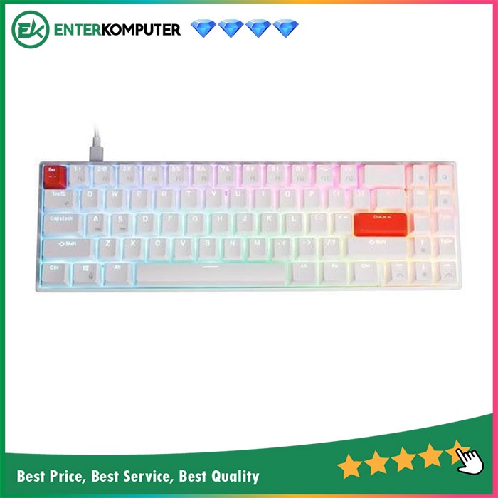 Jual Rexus Keyboard Gaming Rexus Daxa M71 | Shopee Indonesia
